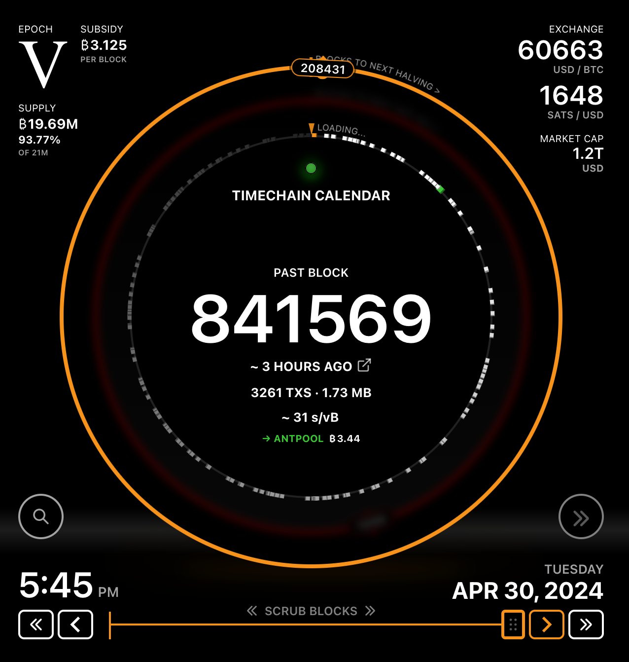 MADEX ART – MVDEX FOREVER